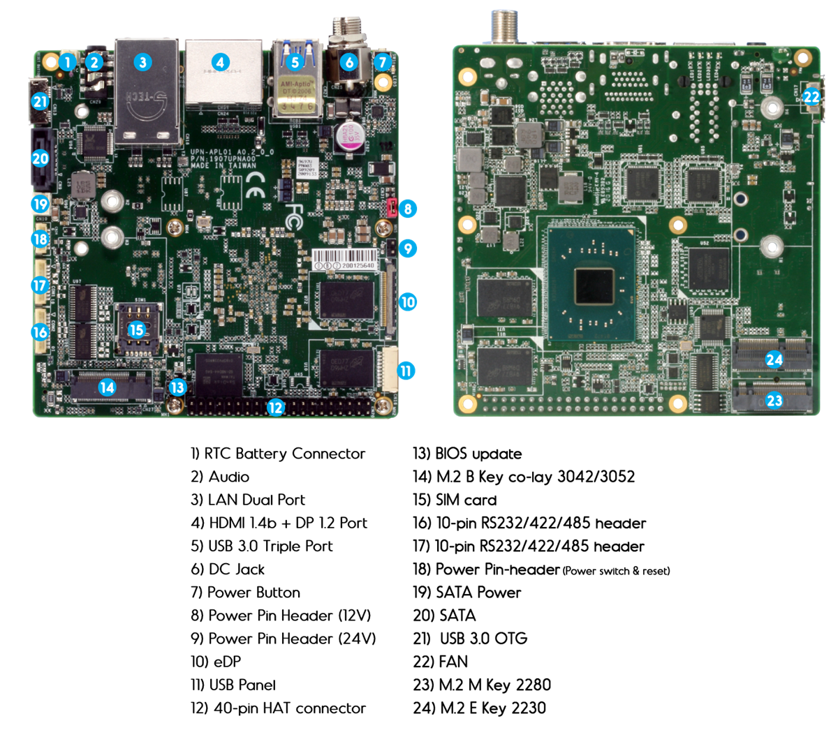 Squared Pro - AAEON UP | Mouser